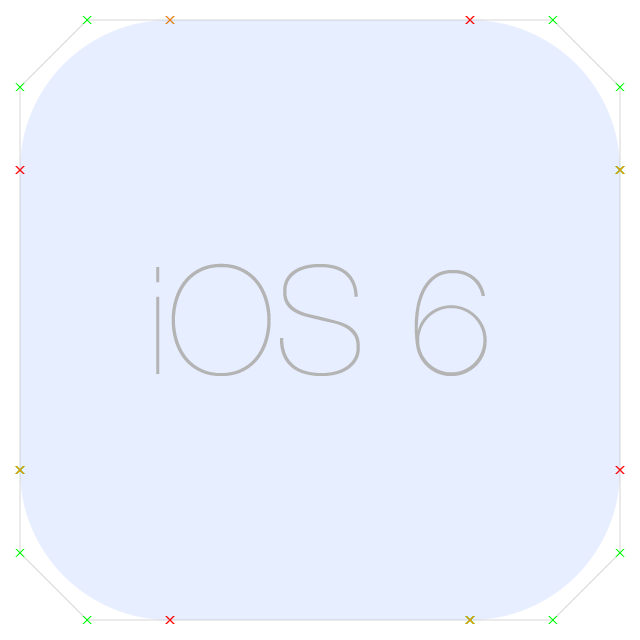 Better rounded corners : r/Cinema4D